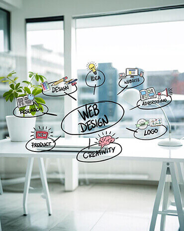 Innovative Design Technologies | The Whole Digidoodle
